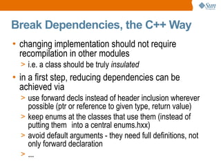 C++ development within OOo | ODP