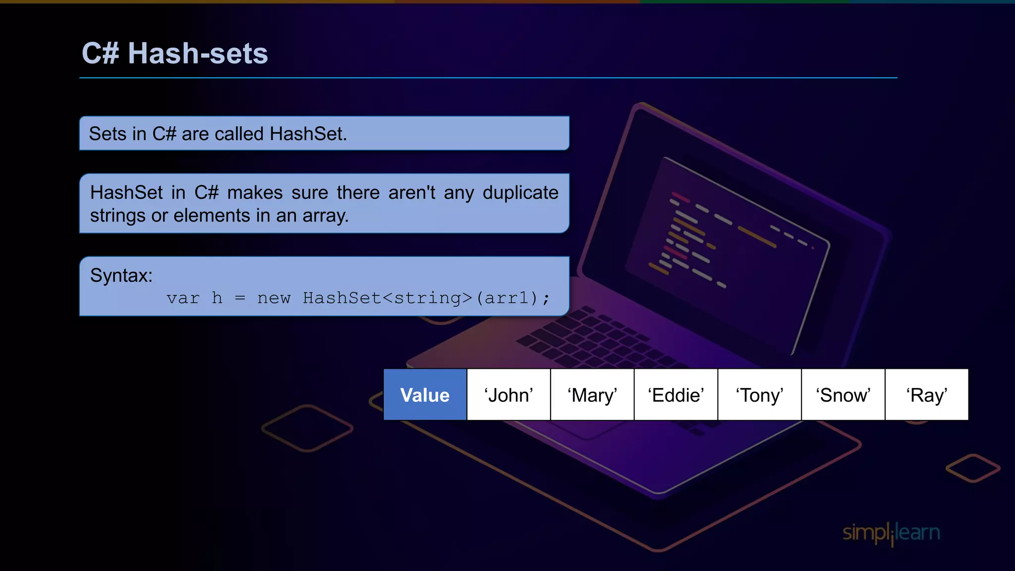 C# Dictionary Hash Table and sets | PPTX