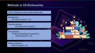 C# Dictionary Hash Table and sets | PPT