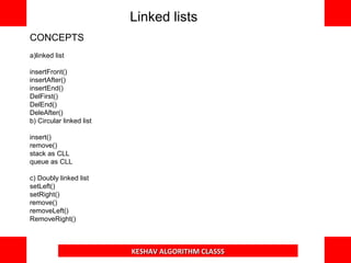 Algorithm Class is a Training Institute on C, C++, CPP, DS, JAVA, data structures at KPHB ...
