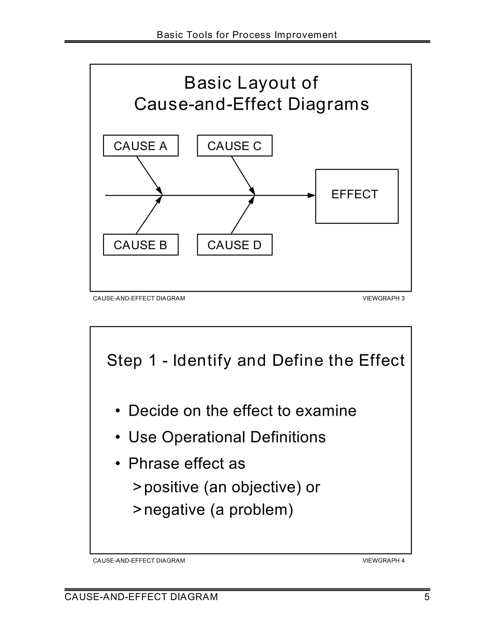 Cause and Effect Diagram | PDF