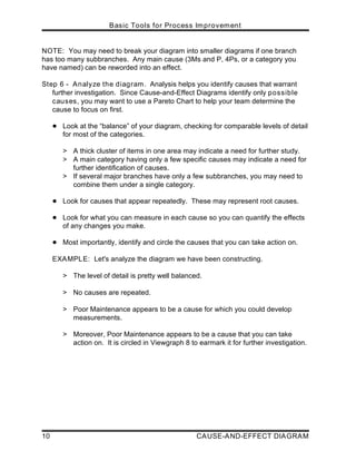 Cause and Effect Diagram | PDF