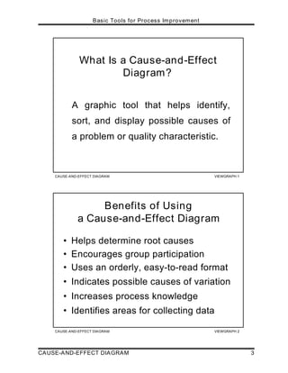 Cause and Effect Diagram | PDF