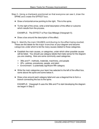 Cause and Effect Diagram | PDF | Chemistry | Science