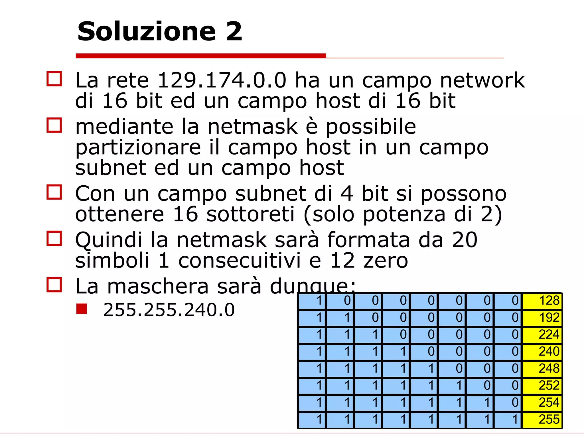 C Esercizi Indirizzamento | PPT
