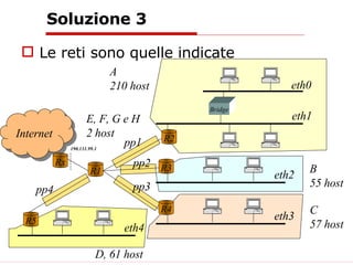 C Esercizi Indirizzamento | PPT