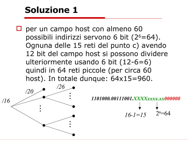 C Esercizi Indirizzamento | PPT