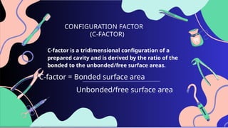 C-Factor and Polymerization shrinkage in endodontics Dental | PPTX