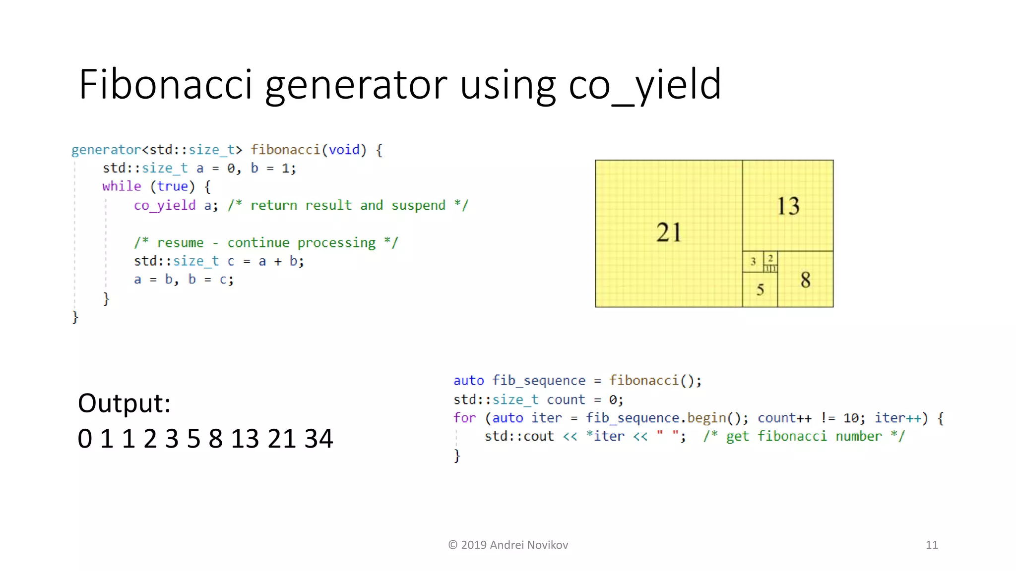 Features of the Modern C++ 20 | PPTX