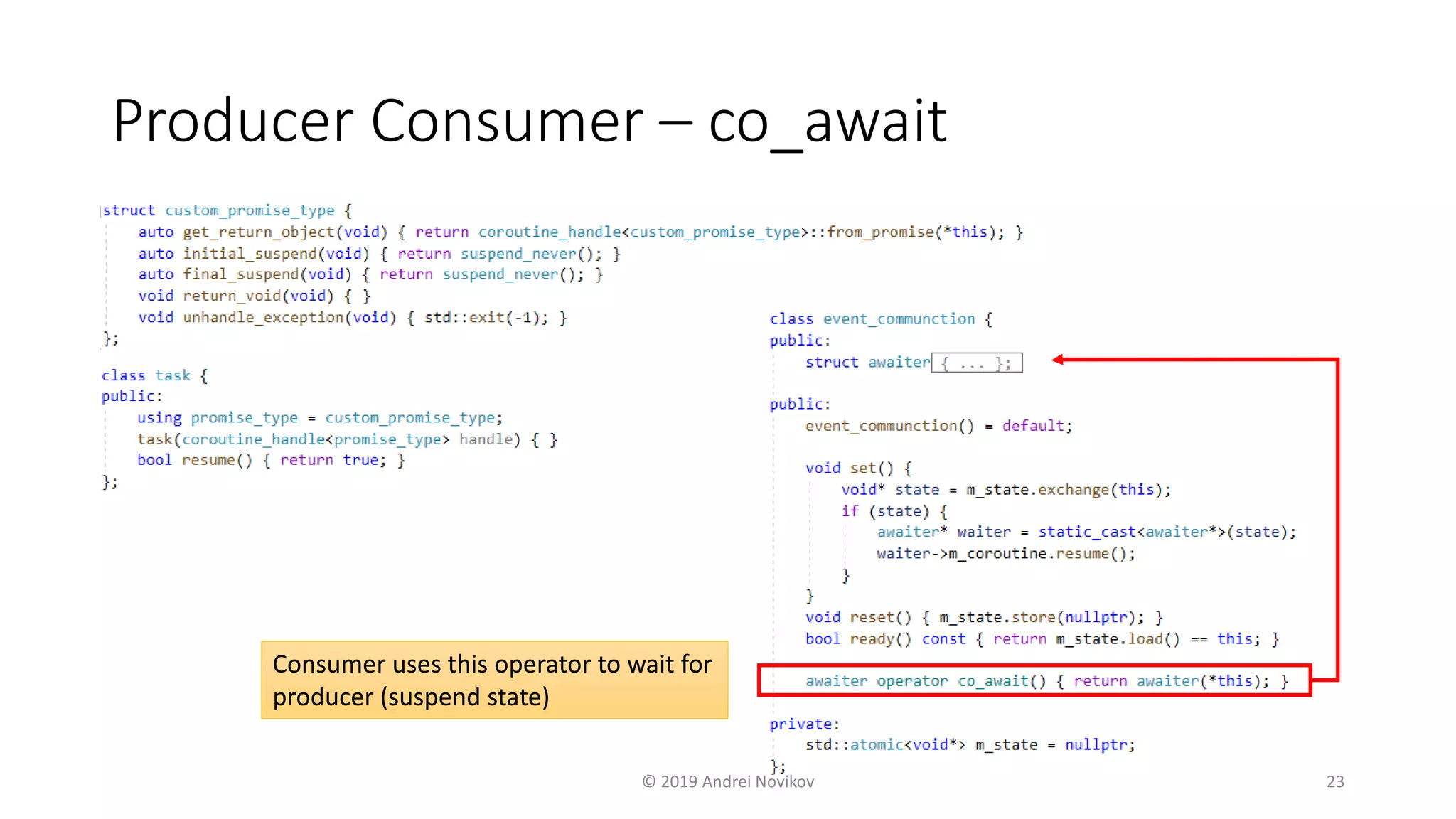 Features of the Modern C++ 20 | PPT