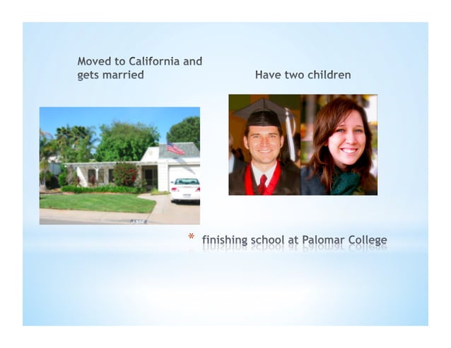 C. gallagher personalhistory | PDF