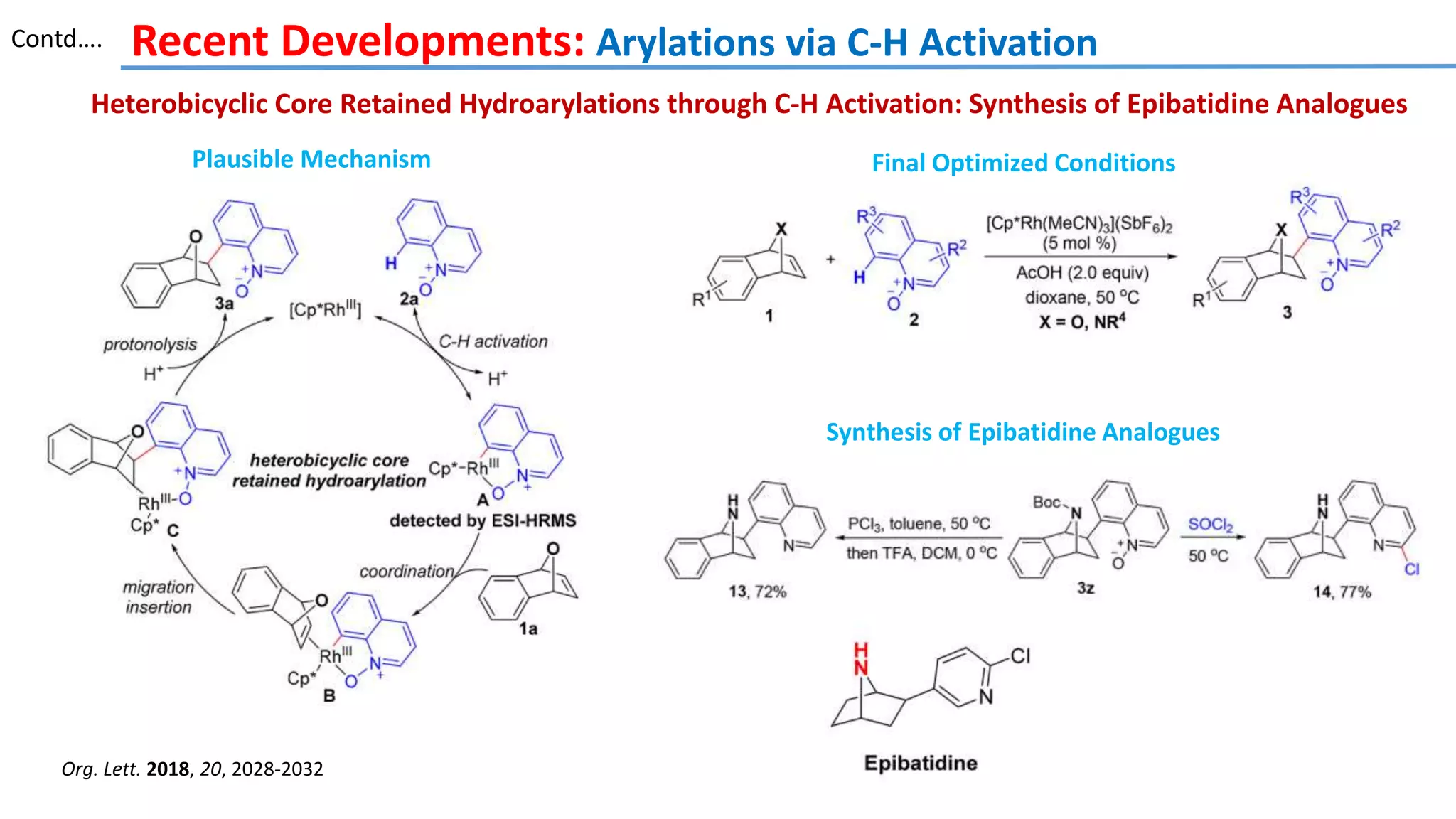 C-H Activation and Functionalization | PPTX