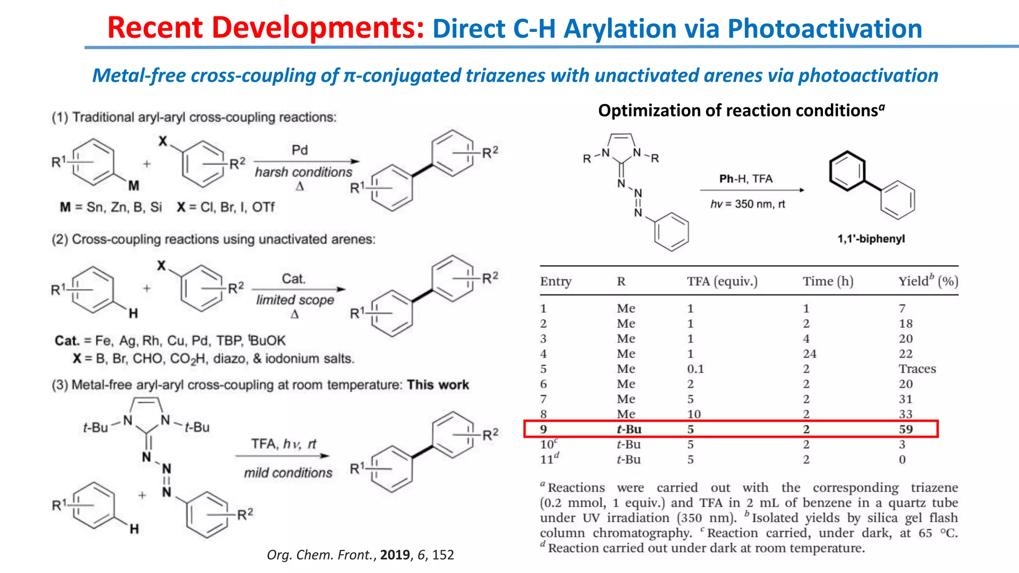 C-H Activation and Functionalization | PPTX