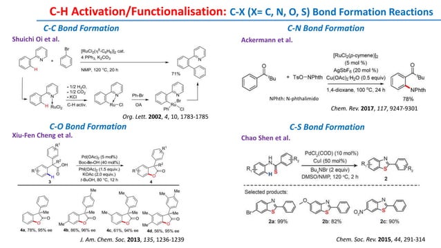 C-H Activation and Functionalization | PPTX | Chemistry | Science