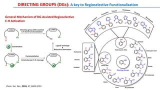 C-H Activation and Functionalization | PPTX