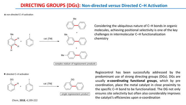 C-H Activation and Functionalization | PPTX | Chemistry | Science