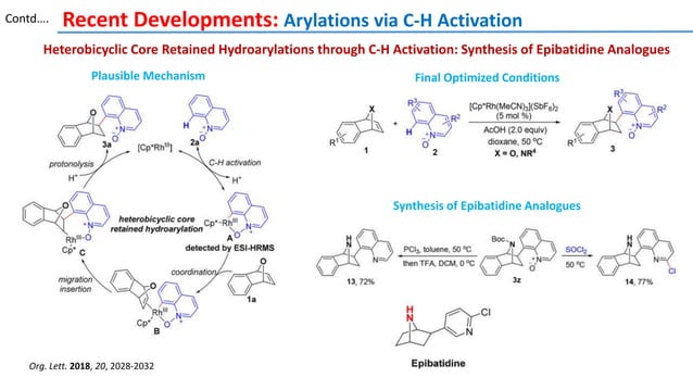 C H Activation And Functionalization Pptx Chemistry Science
