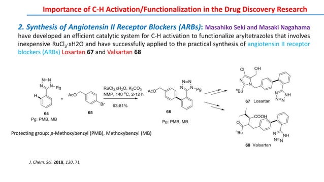 C H Activation And Functionalization Pptx Chemistry Science