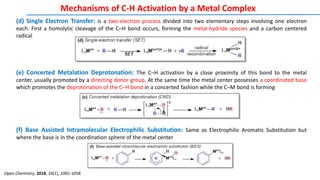 C-H Activation and Functionalization | PPTX