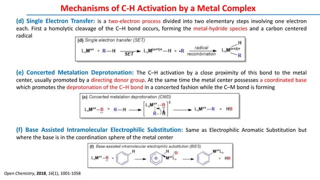 C-H Activation and Functionalization | PPTX | Chemistry | Science