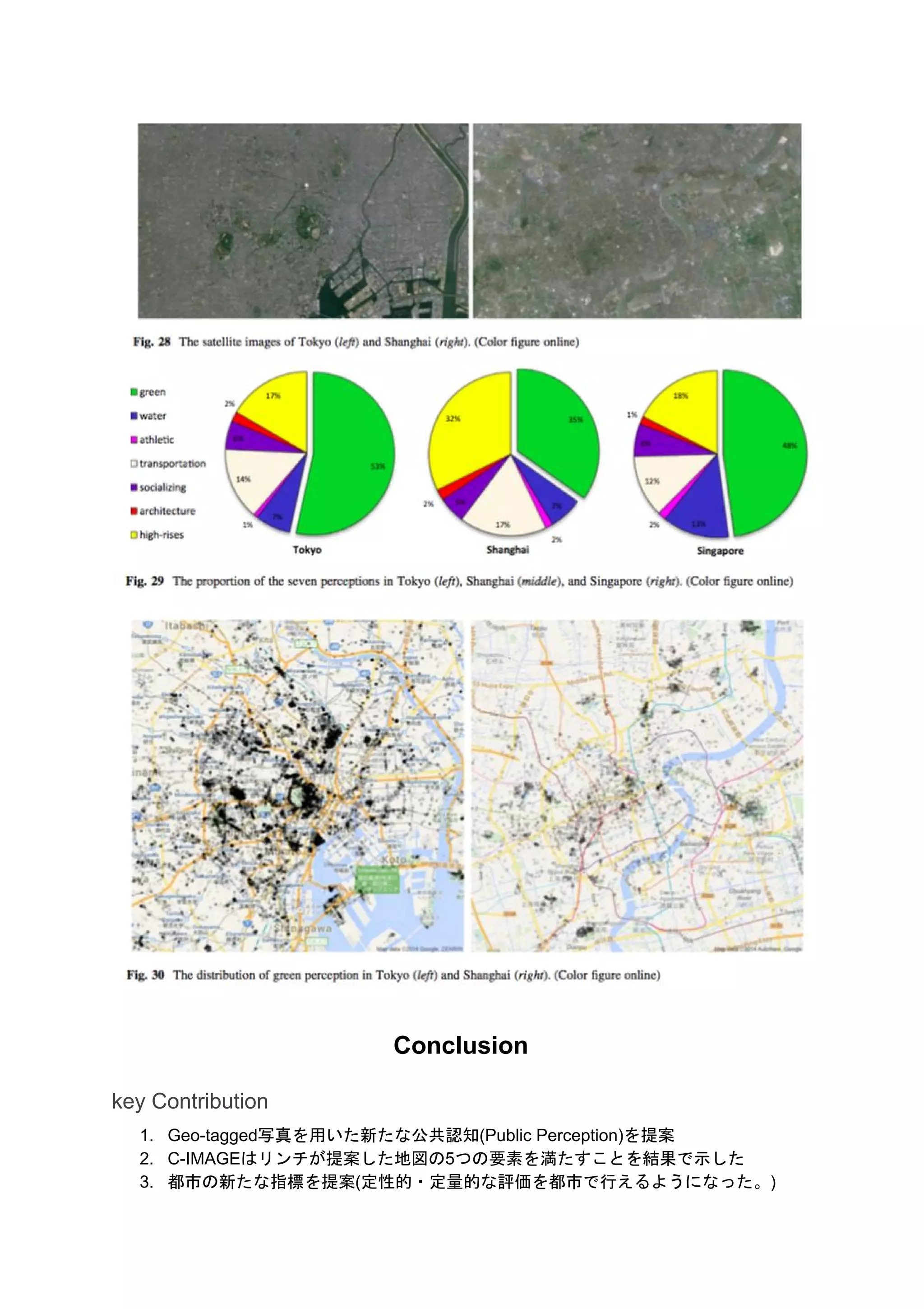 C-IMAGE: city cognitive mapping through geo-tagged photos 解説 | PDF