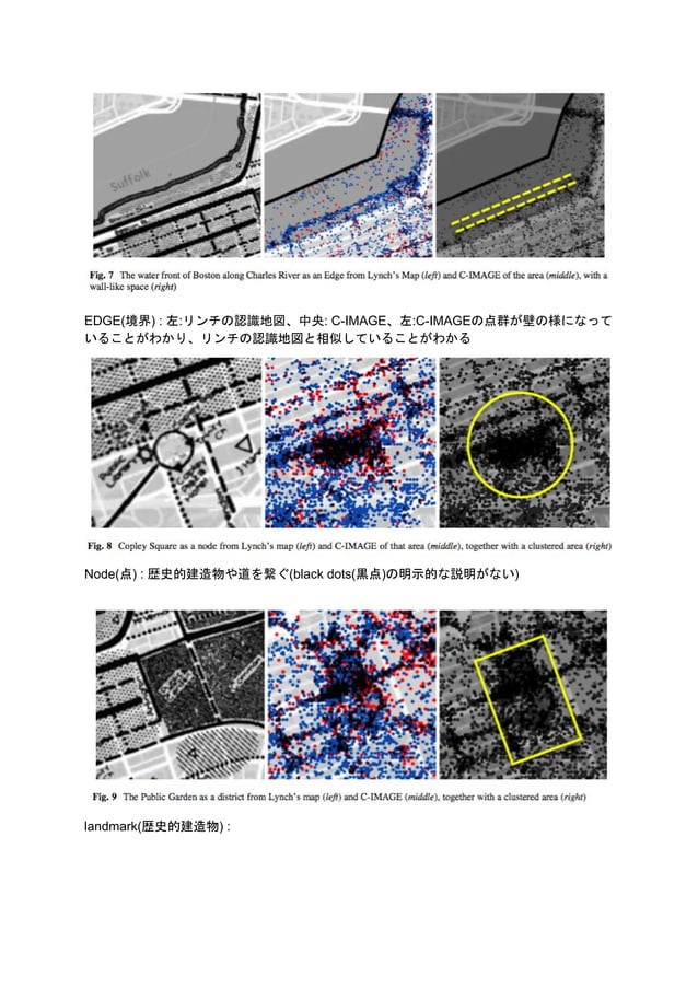 C-IMAGE: city cognitive mapping through geo-tagged photos 解説 | PDF