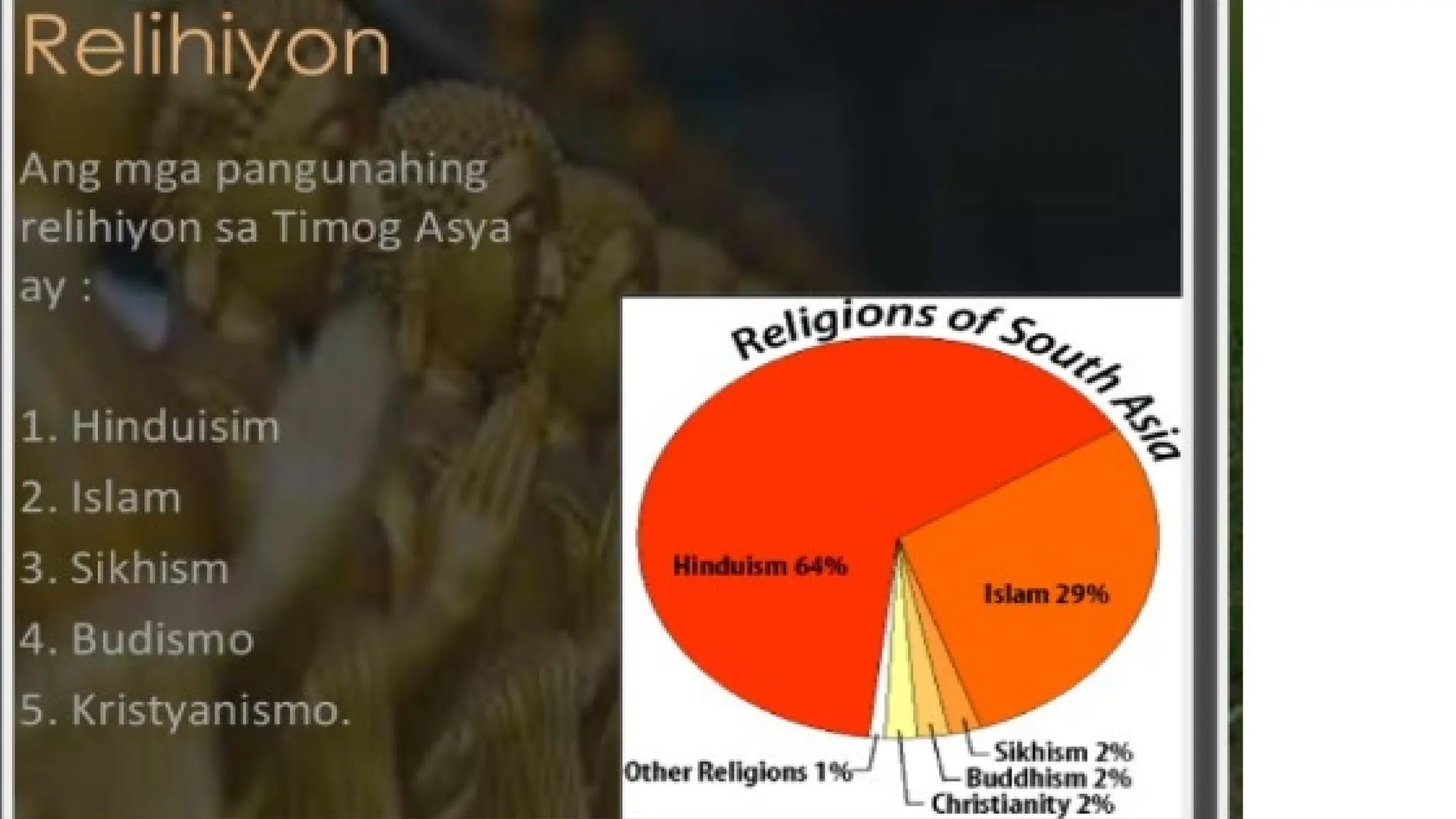 C- katangian ng Timog Asya. Timog Asya.pptx