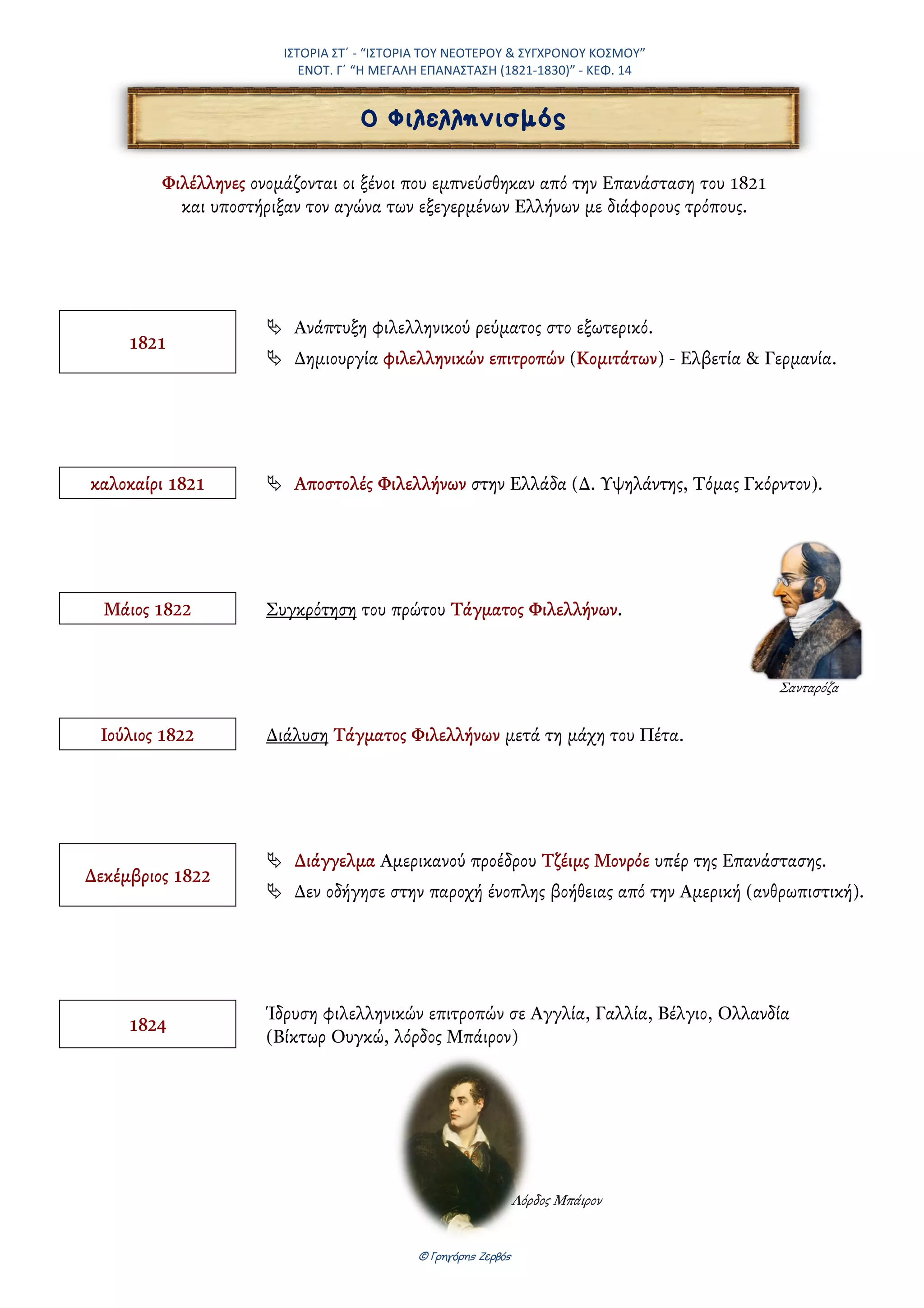 C kef-14-istoria st | PDF