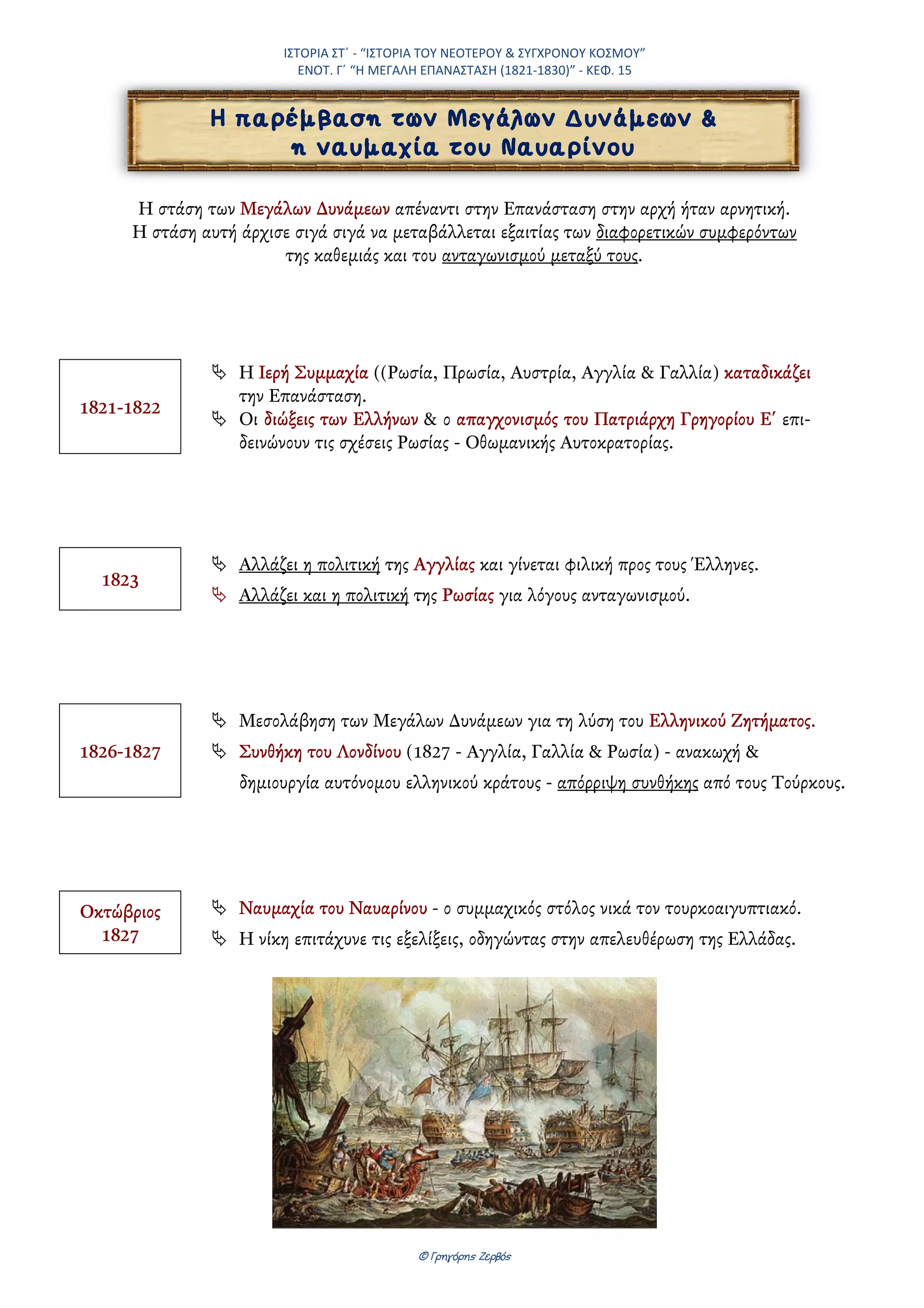 C kef-15-istoria st | PDF