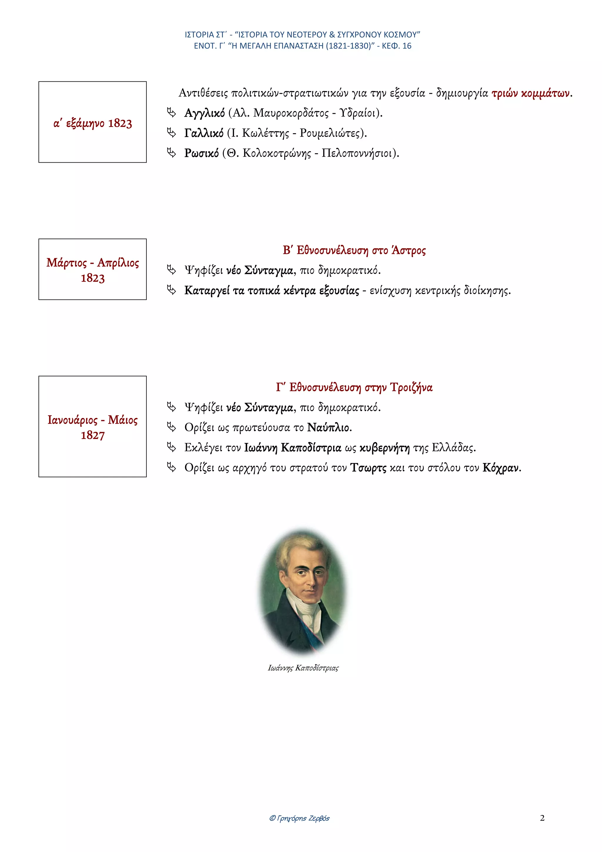 C kef-16-istoria st | PDF