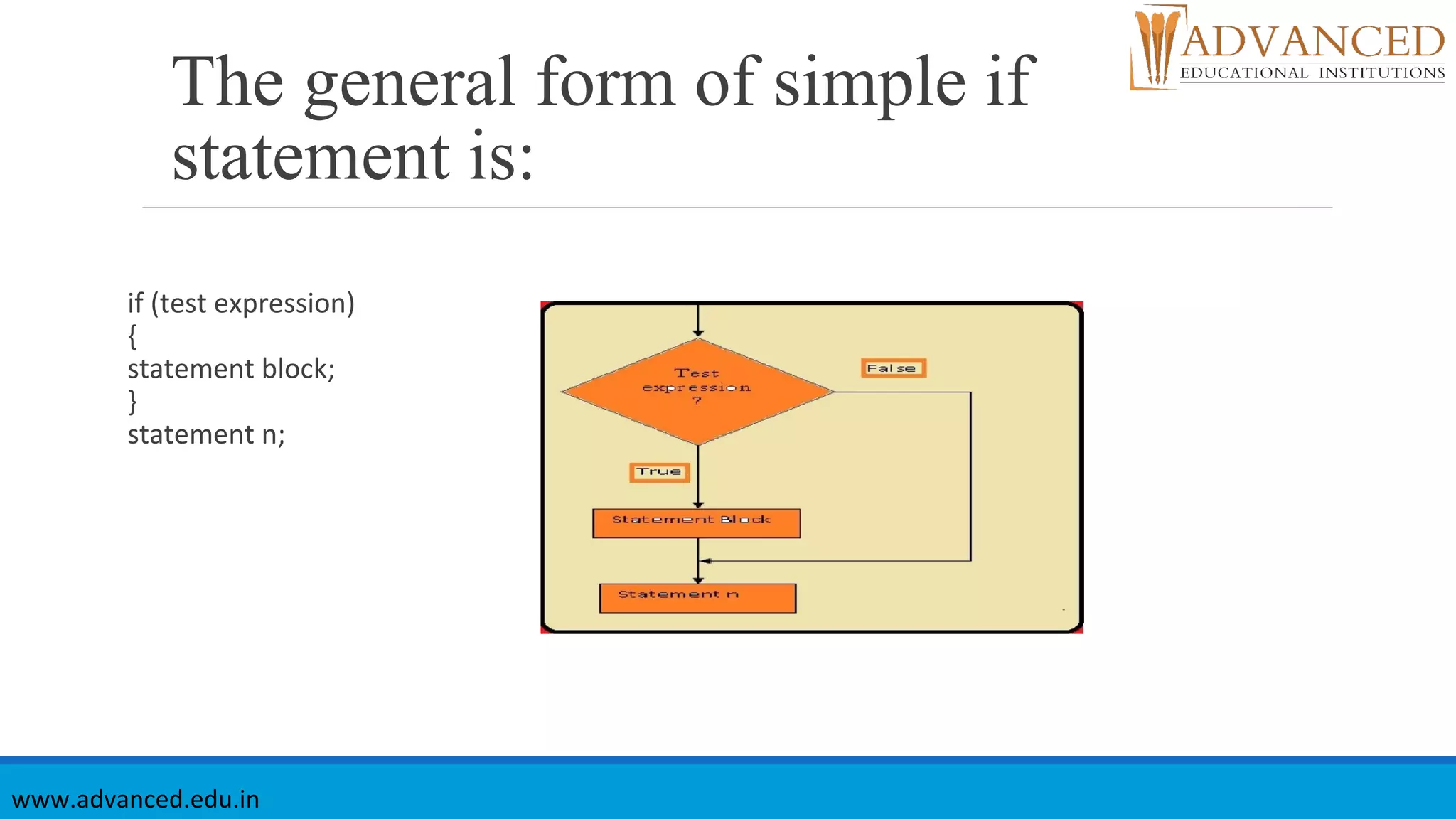 C Language Control Statements Ppt 