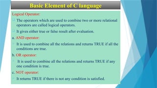 C-Language & Programs for grade 10 cdc.pptx