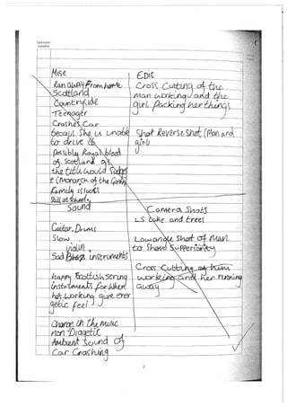 C level example | PDF