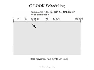 C look scheduling 51 1 | PPT