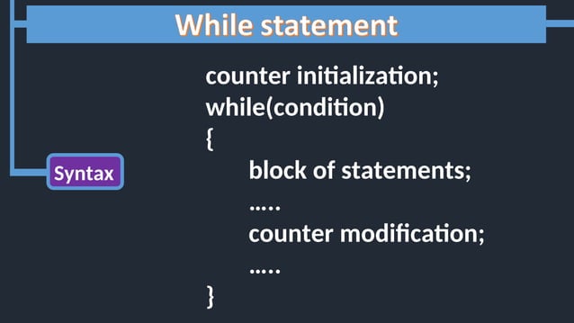 C Programming Looping Statements For BCA Students | PPT