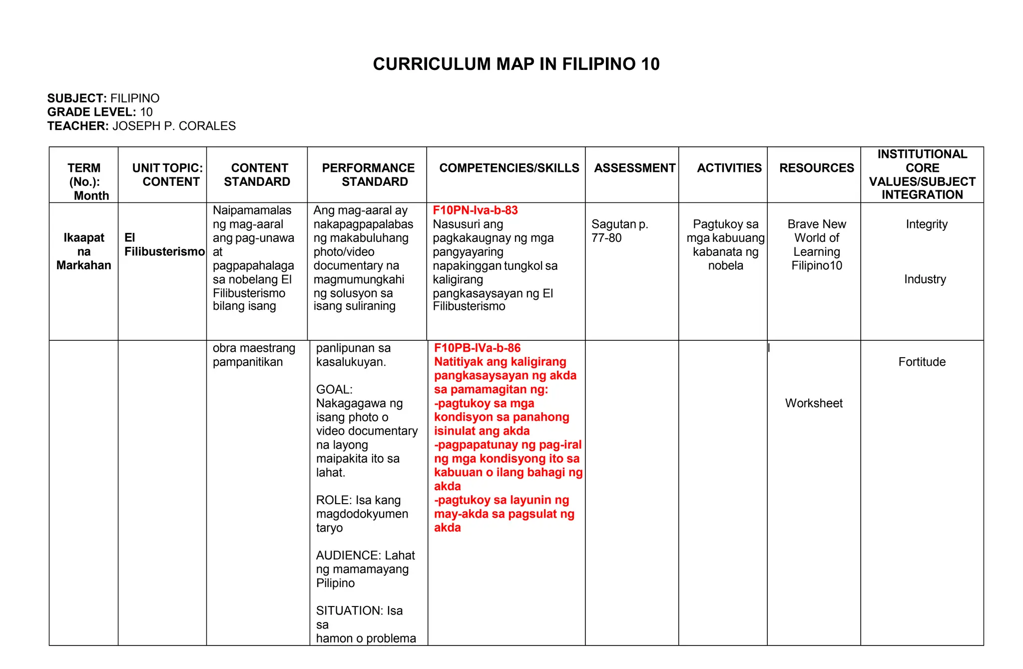 c-map-filipino-grade-10_ 4TH QUARTER.pdf