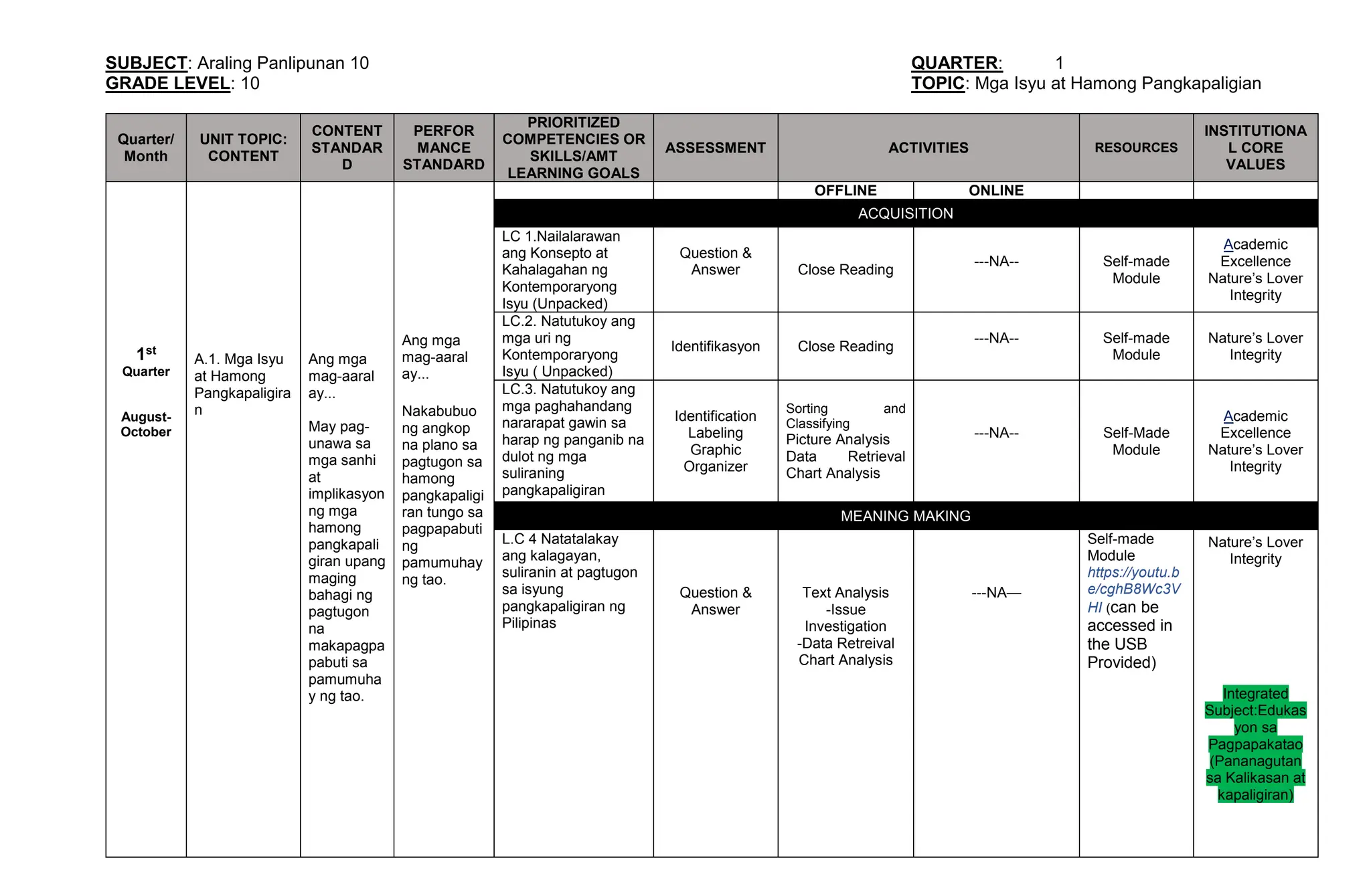 C-MAP_-Q1-Araling-Panlipunan-10 .(1).pdf