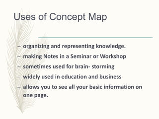 Concept mapping through C-map | PPTX