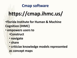 Concept mapping through C-map | PPTX