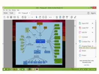 Concept mapping through C-map | PPT