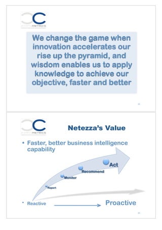 C metrics capability-and_value | PDF