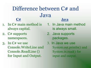 C#.NET