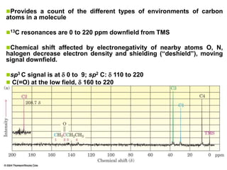C NMR | PPT