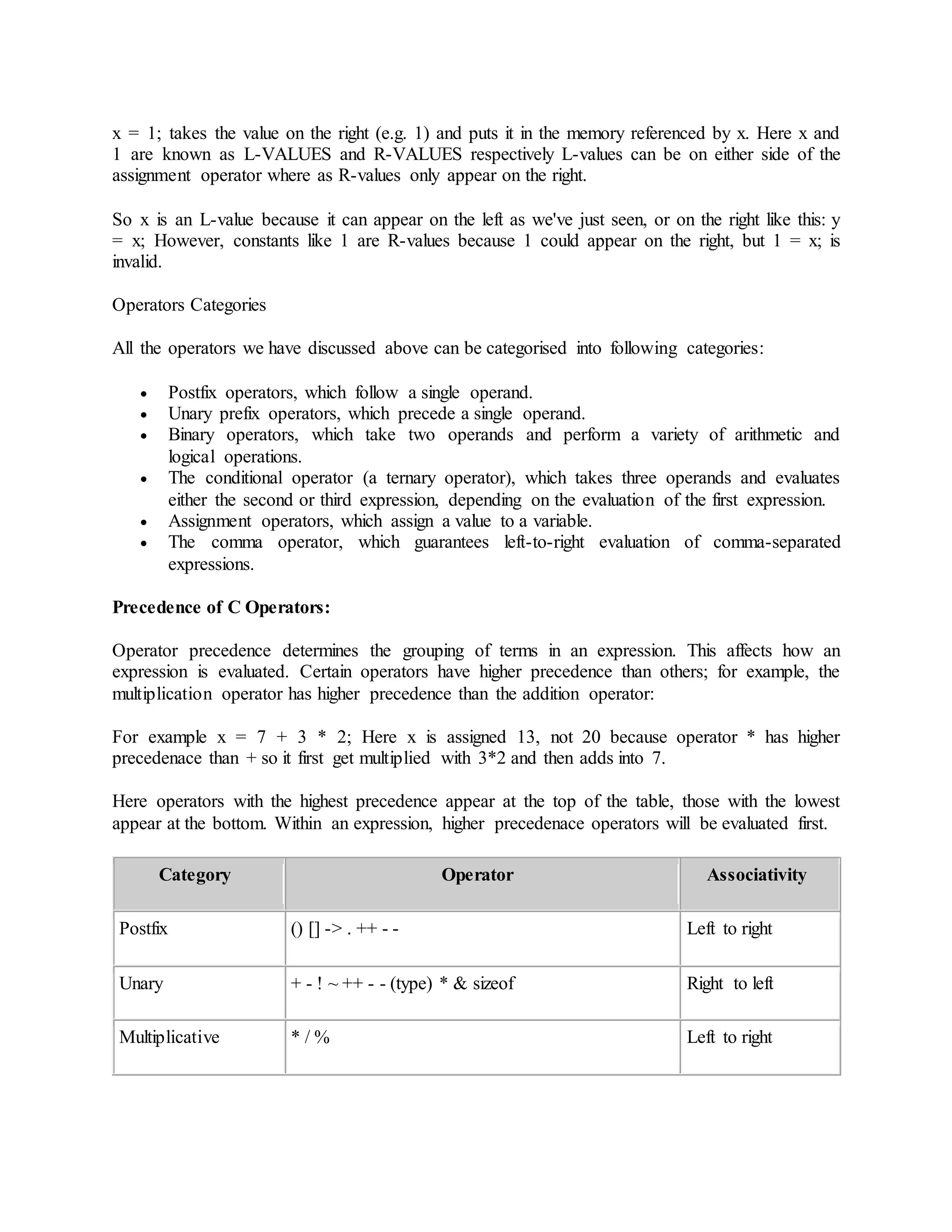 C notes diploma-ee-3rd-sem | DOC