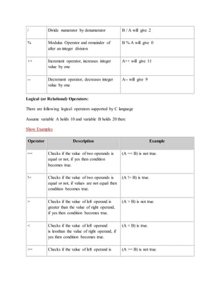 C notes diploma-ee-3rd-sem | DOC