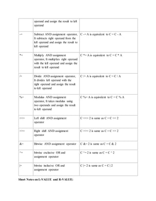 C notes diploma-ee-3rd-sem | DOC
