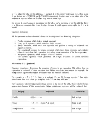 C notes diploma-ee-3rd-sem | DOC | Programming Languages | Computing
