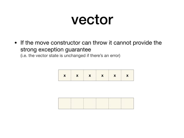 C++ nothrow movable types | PPT