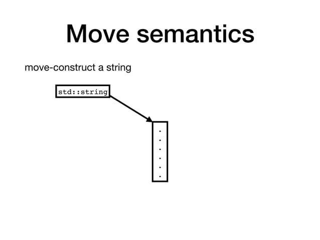 C++ nothrow movable types | PPT