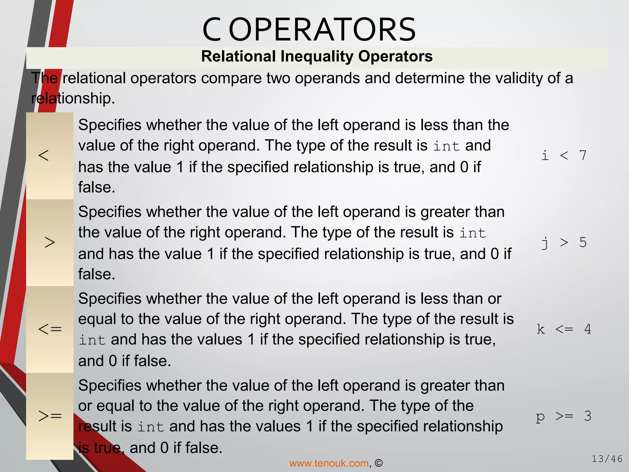 C operator and expression | PPT